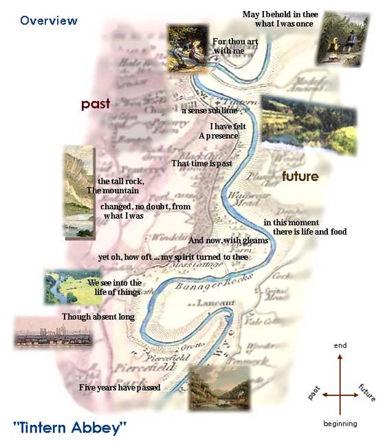 Miall -- "Tintern" map