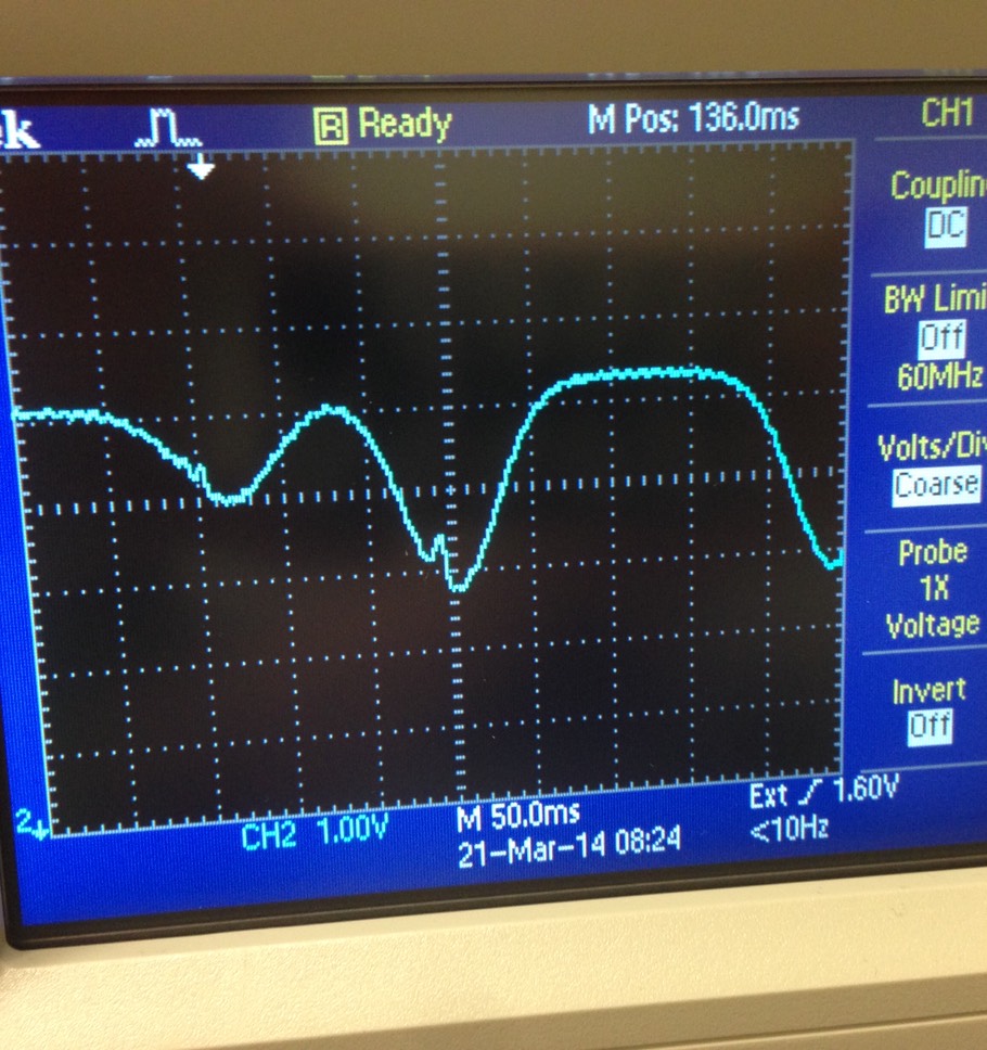 Research | Ultracold Quantum Gases Laboratory