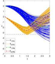 Zukui Li Research Group
